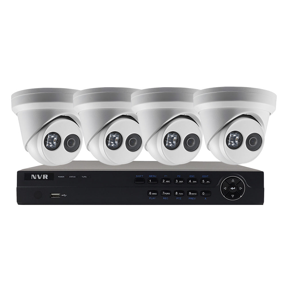 Security Camera Packages