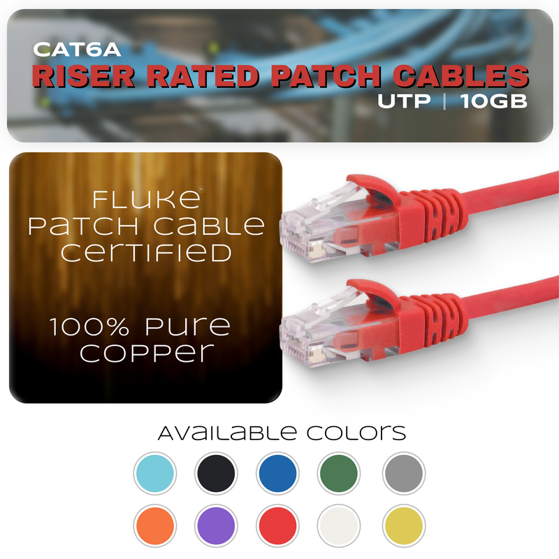 Phantom Cables | Premium Cable Solutions