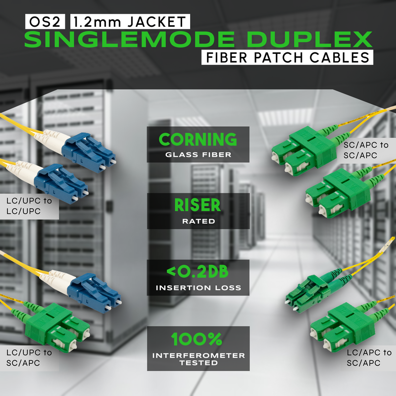 Phantom Cables | Premium Cable Solutions